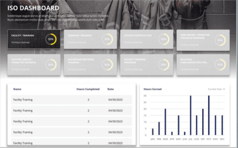 Firefighter Training for Departments | Get more information | Fire ...